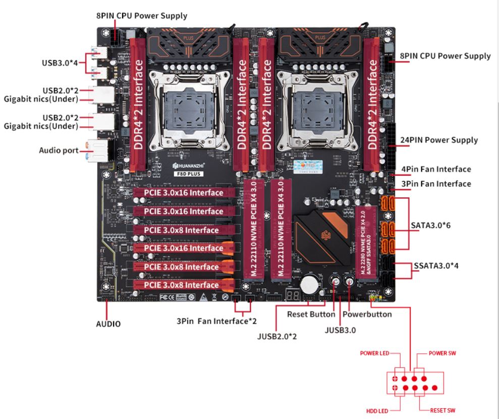 MAINBOARD HUANANZHI X99 F8D Plus - HD Tech